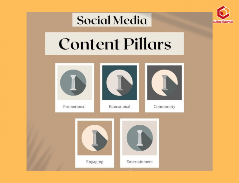 Content Pillar là gì? Cách tạo Content Pillar hiệu quả | VIO Academy